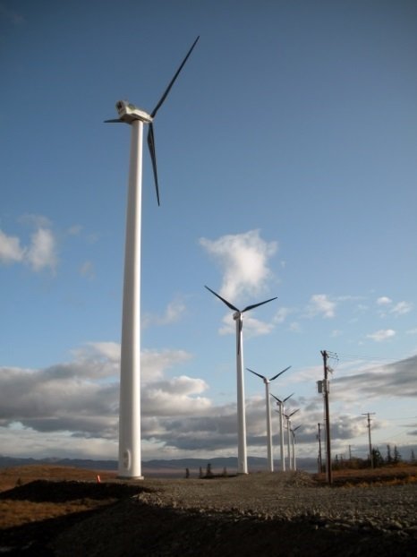 Distributed Wind Ordinances