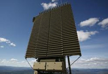 Wind Plants & Radar Interactions